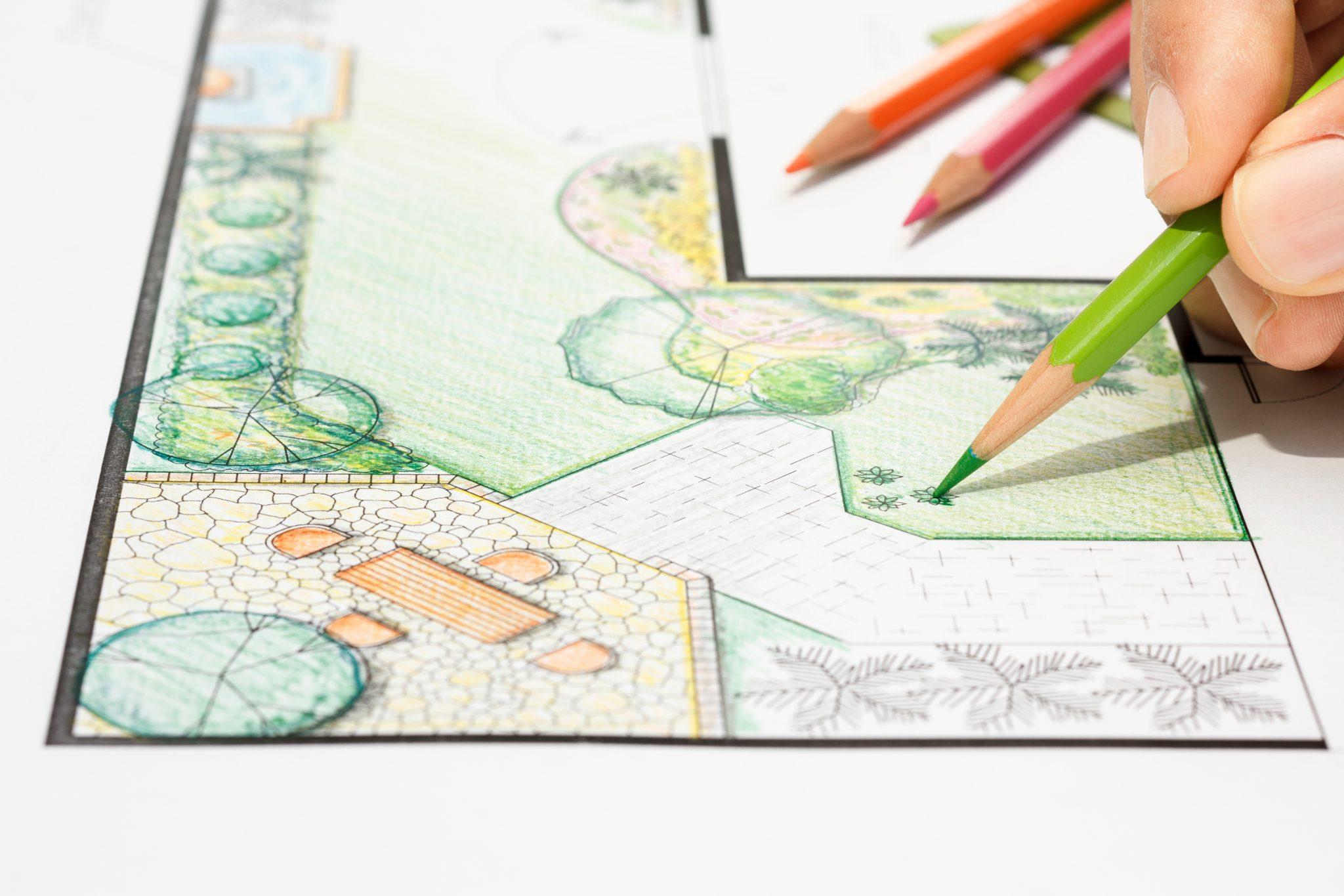 Garden Design Principles - Gardening Express Knowledge Hub