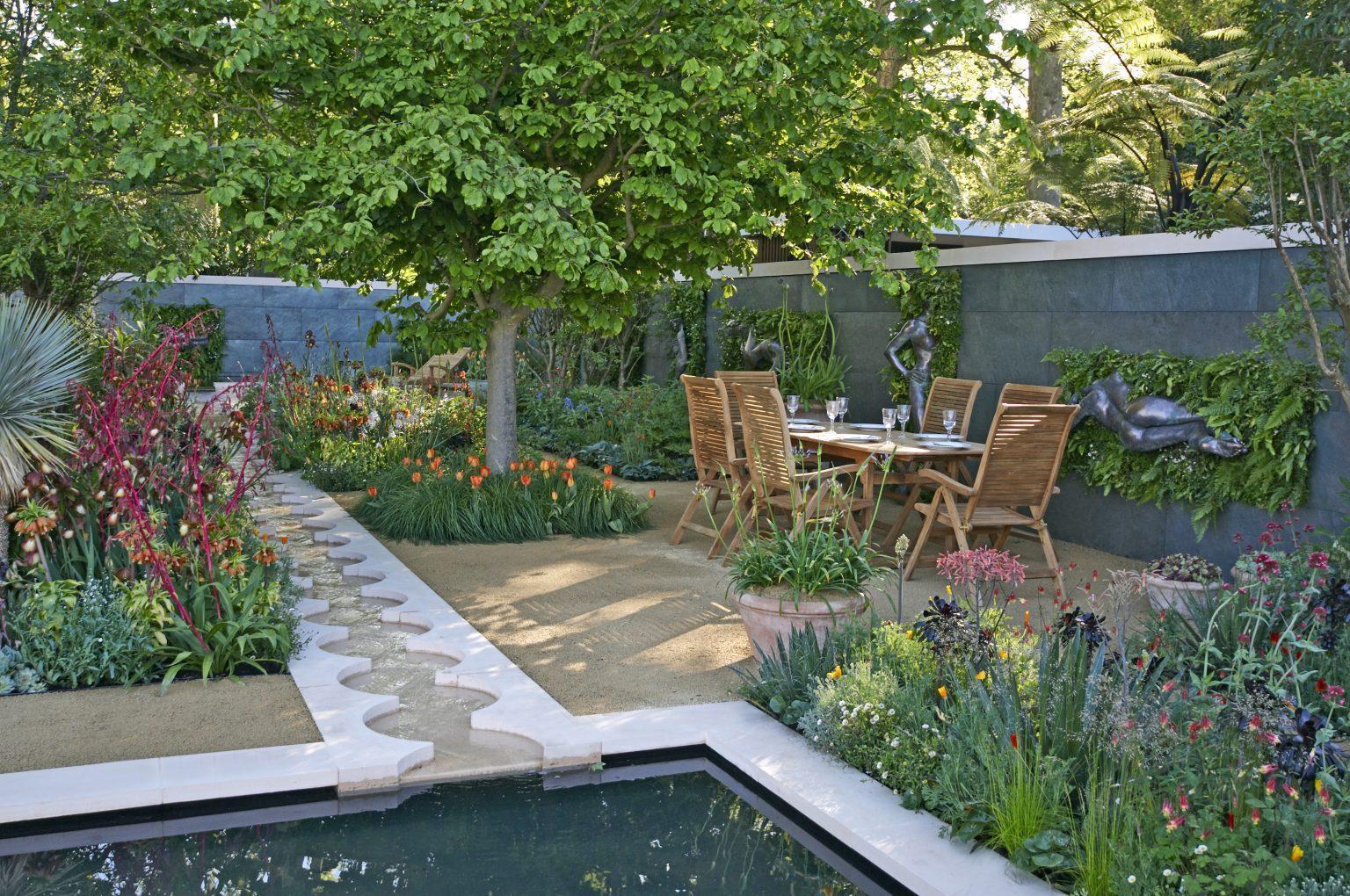 Garden Design Principles - Gardening Express Knowledge Hub
